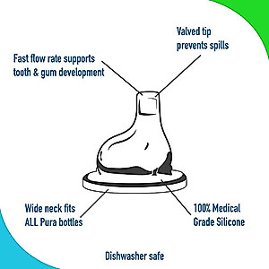 Pura Kiki XL Sipper Spouts with Silicone Sip Spouts, 6 Months+, Tinted Blue, 2-Counts