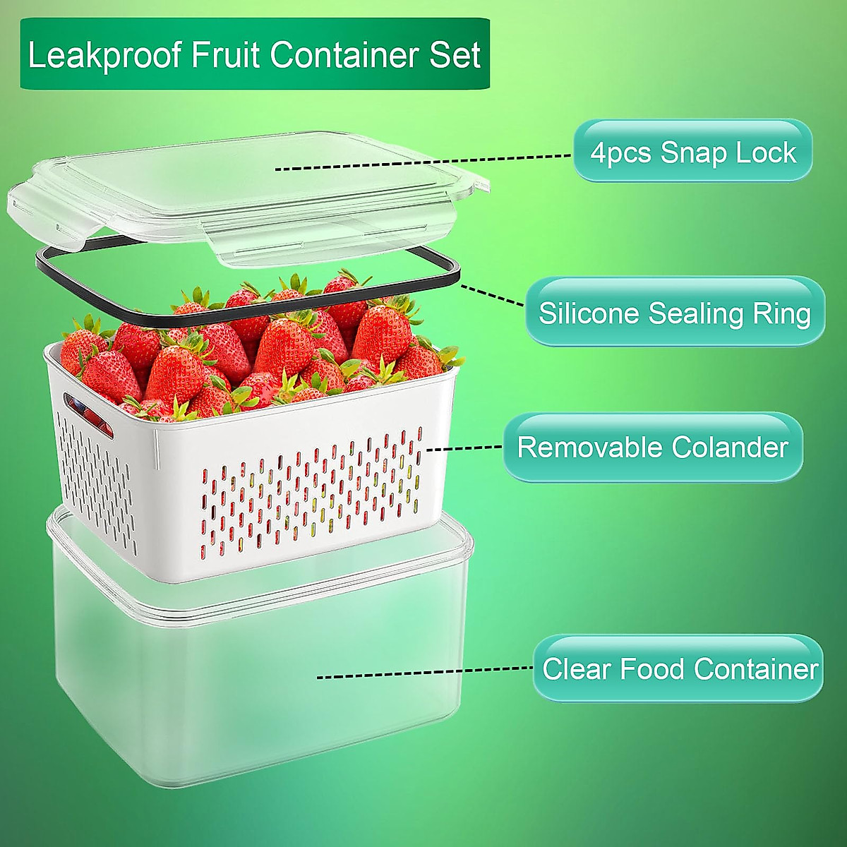 4 PCS Fruit Storage Containers for Fridge with Removable Colander,Airtight Leakproof Food Storage Container,Dishwasher Safe Produce Saver Container for Refrigerator,Keep Fruits Vegetables Fresh Longer