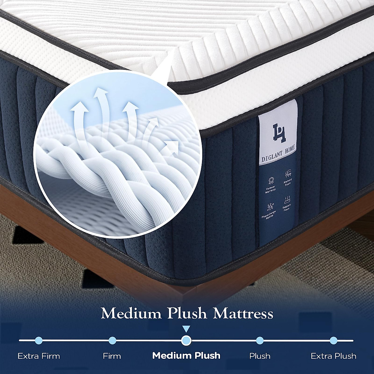 Twin XL Mattress, DIGLANT 14Inch Hybrid Soft Medium Plush Memory Foam Mattress, Twin XL Size Mattress with 7-Zone Pocket Springs, Mattress in a Box for Pressure Relief, CertiPUR-US Certified