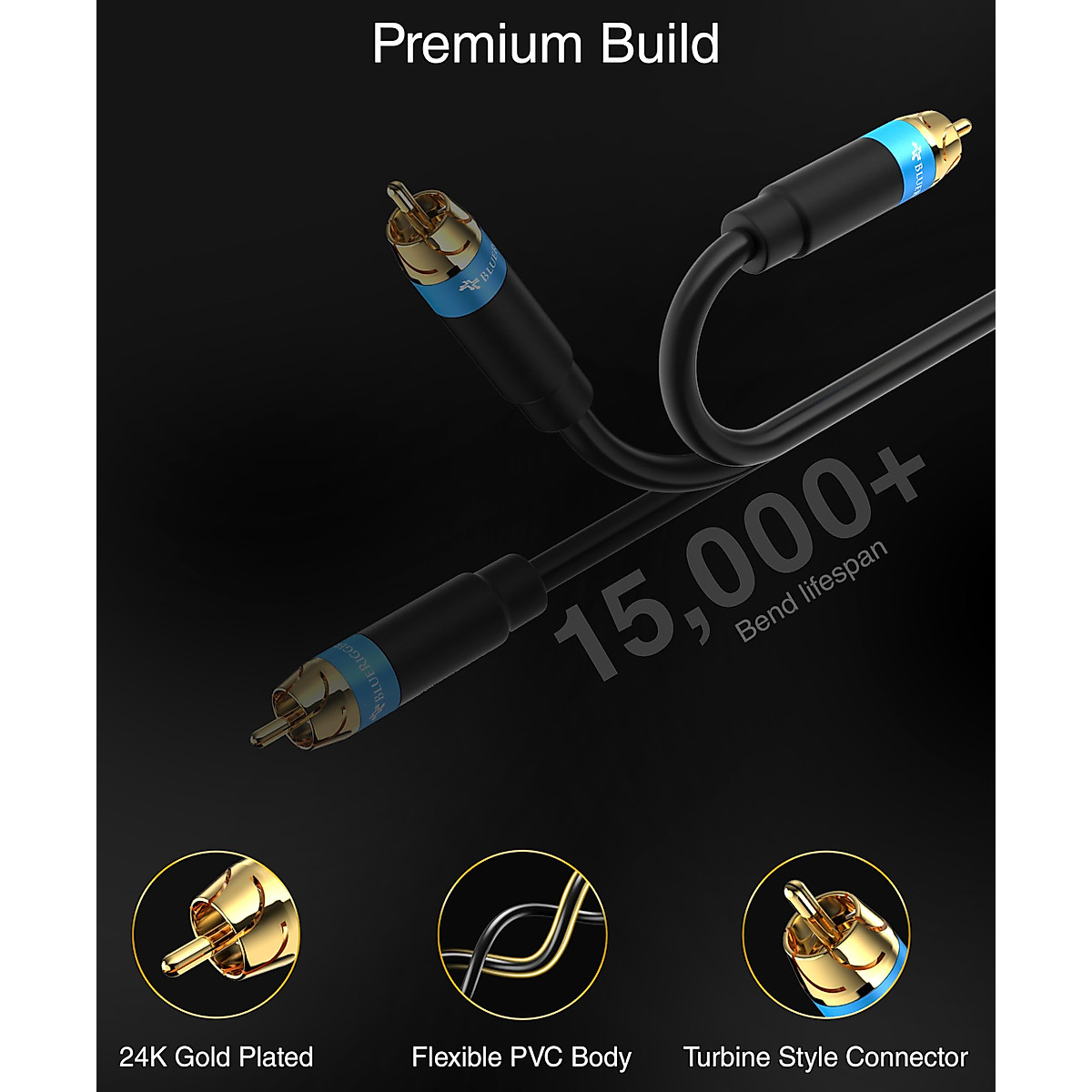 BlueRigger RCA Audio Subwoofer Cable (6FT, Dual Shielded with Gold Plated RCA to RCA Connectors) – for Subwoofer, Amplifier, Home Theater