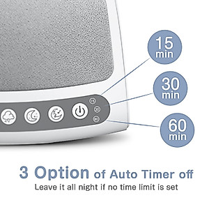 Dreamegg Sound Machine, 6 Relaxing Sounds Including Fan, White Noise, Ocean, Rain, Summer Night and Lullaby, Built in Timer