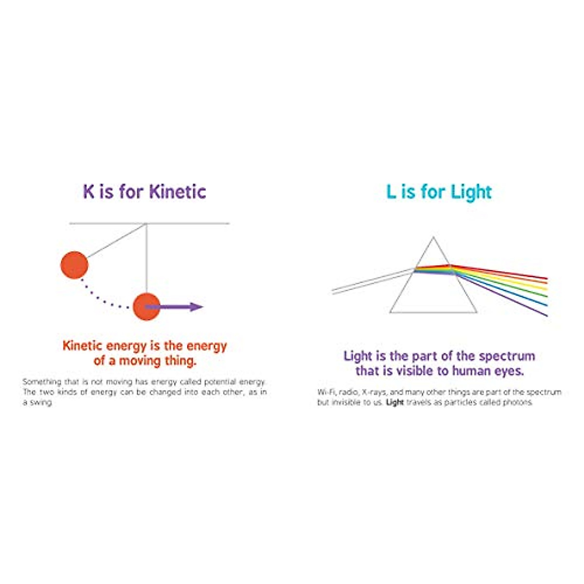 ABCs of Science: The Essential ABC Board Book of First STEM Words from the #1 Science Author for Kids (Science Gifts for Kids) (Baby University)