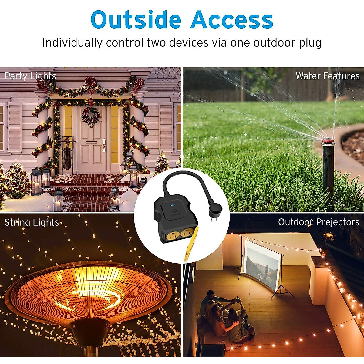 Smart Plug, Smart Home Outdoor Etekcity WiFi Outlet with 2 Sockets, Works with Alexa & Google Home, Wireless Remote Control, Energy Monitoring & Timer Function, IPX4 Waterproof, FCC and ETL Listed