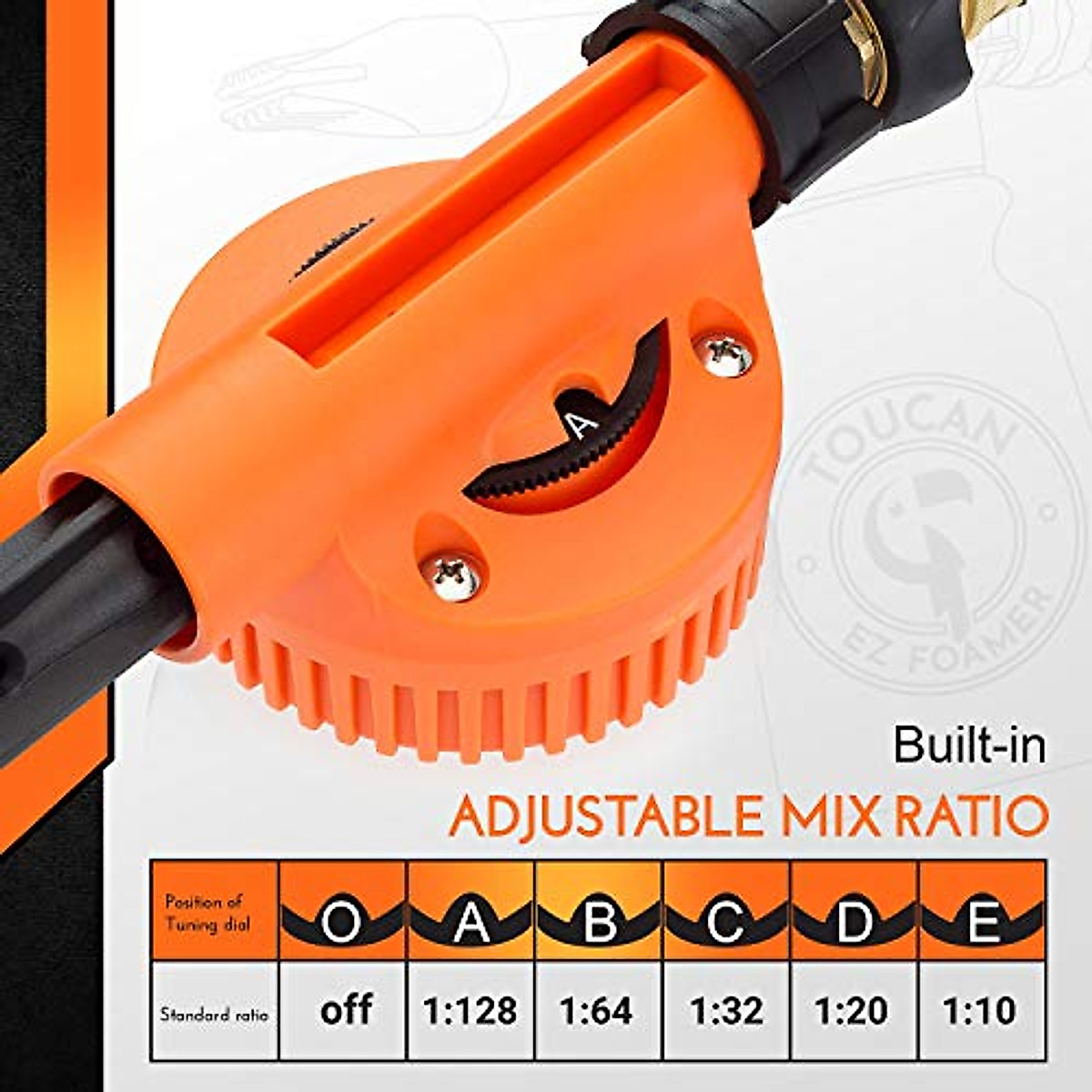 TOUCAN AUTO EZ FOAMER Car Wash Kit! Spray Foam Cannon Pressure Washer Accessories for Garden Hose. Adjustable Mix Head, Car Foam Gun, Brass Hose Quick Connect, Crack-Proof Soap Bottle and Attachments