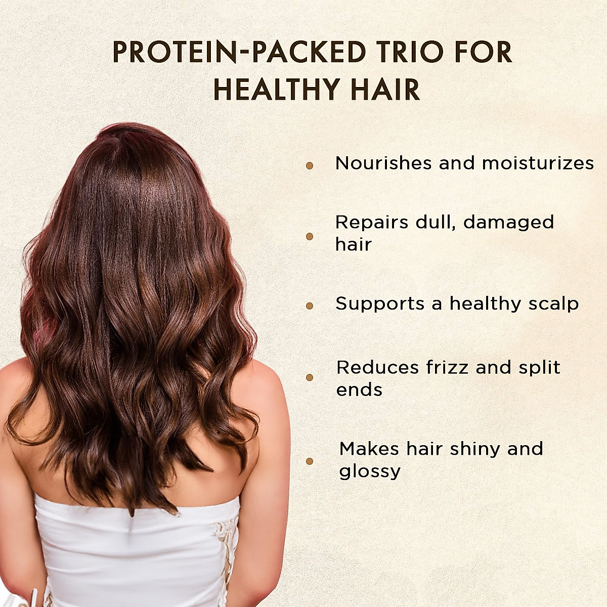MOEHAIR Travel Kit | Protein Infused Shampoo and Conditioner Set with Frizz Control | Travel Size (3.4 Fl. Oz) Shampoo, Conditioner and Serum