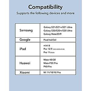 ESR USB C Headphone Adapter, 2-in-1 USB C to 3.5 mm Headphone Jack Adapter with PD Fast Charging, Portable Design, Compatible with Galaxy S22/S21/S20/Note20, iPad Air 5/Mini 6/Pro (2021/2020), Grey