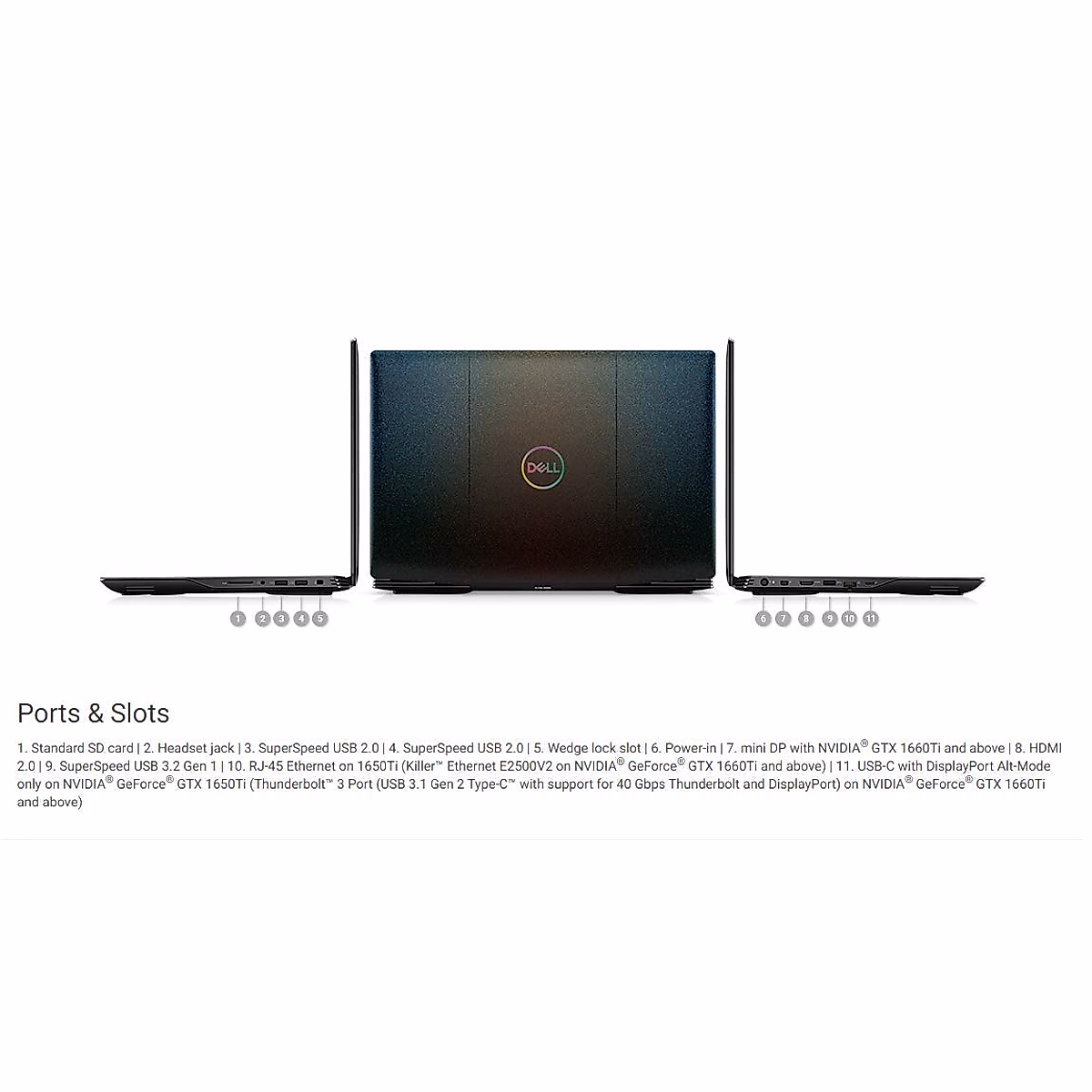 Dell Inspiron G5 15 5500 (Latest Model) Gaming 15.6" Core I7-10750H(6-Core) 512GB SSD 16GB RAM FHD 144HZ RTX 2060 6GB Win 10 Home (Renewed)