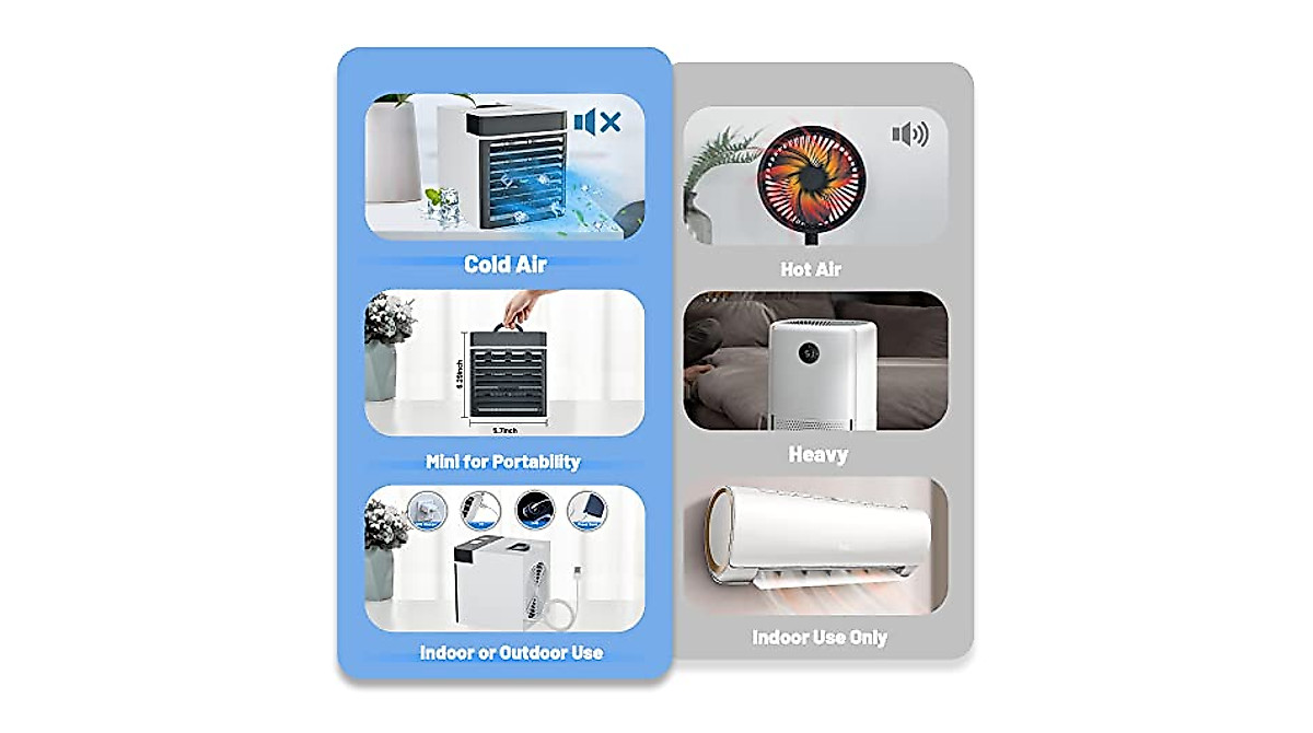 Upgraded Portable Air Conditioner for Home & Office