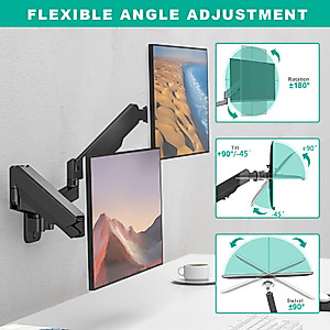 UPGRAVITY Dual Monitor Wall Mount, Double Monitor Wall Stand for Two 17-32 inch Flat/Curved Computer Screens, Height Adjustable Gas Spring Monitor Wall Monitor, Hold Up to 17.6lbs, VESA 75/100