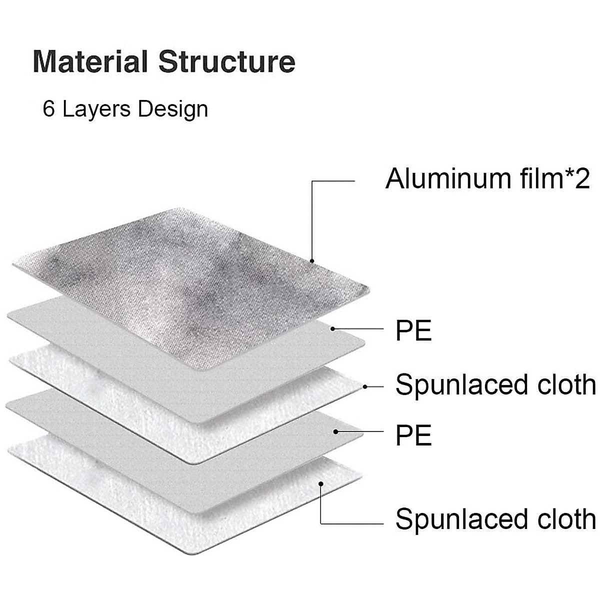 Custom-Fit All Weather Waterproof Automobiles Cover Compatible with Supra GR A90 A91 MK5 2019-2024 Indoor Outdoor Snow Rain Dust Hail Protection Full Auto Vehicle Can Long-Term Use Exterior Car Cover