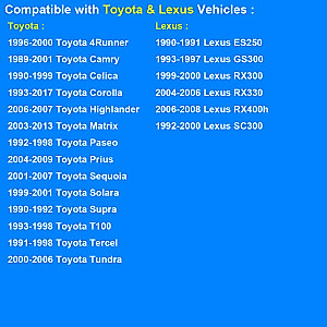 Radiator Cap, Replace 16401-20353 1640120353 Compatible with Toyota Lexus - 4Runner, Camry, Celica, Corolla, Highlander, Matrix, Prius, Sequoia, Solara, T100, Tundra, GS300, RX330, RX400h, SC300, More