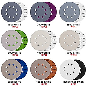 80pcs 5 inch 8 Hole Sanding Discs Hook and Loop 1500/2000/2500/3000/4000/5000/7000/10000 Grits Wet Dry Sandpaper with 2pcs Interface Pad for Random Orbital Sander Automotive Wood Metal Polishing