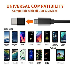 JXMOX USB Type C Adapter (4-Pack), Micro USB Female to USB C Male Fast Charging Connector Compatible with Samsung Galaxy S20 S10 S9 S8 Plus,Note 9 8,A10 A20 A51,LG V35 V30 G7 G6,USB C Charger (Black)