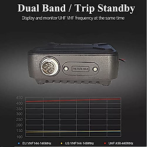 Anysecu WP-9900 Mini Mobile Radio 25W 200 Channels UHF VHF Dual Band Car Radio with Programming Cable