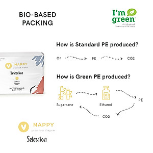 Nappy Selection Premium Diapers Size 1 (2-5 KG) Newborn 22 Diapers/Organic-Natural Cotton Enhanced Back Sheet/European Made