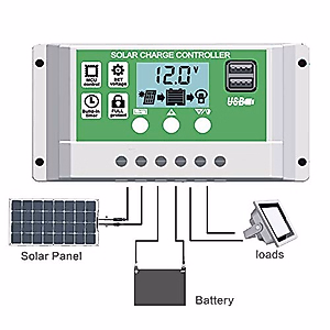 EpRec 30A 12V 24V PWM Solar Charge Controller Lithium Battery Charge Controller Compatible with Lead Acid/ Lithium-ion/ Lithium Iron Phosphate Battery