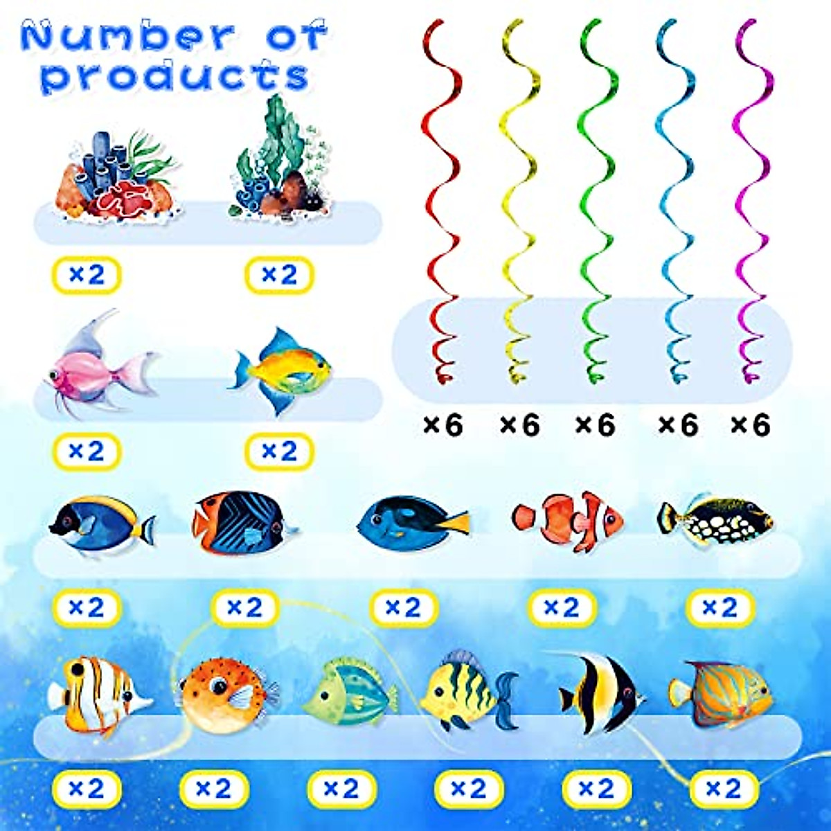 Tropical Fish Hanging Swirls 30 Pack Foil Ceiling Hanging Swirls Streams Banner Decorations Garland for Kids Under the Sea Ocean Baby Shower Celebrating Events Birthday Party Supplies Room Wall Decor