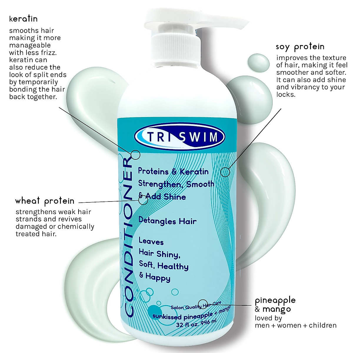 TRISWIM Swimmers Conditioner, Mango 32 Fl Oz