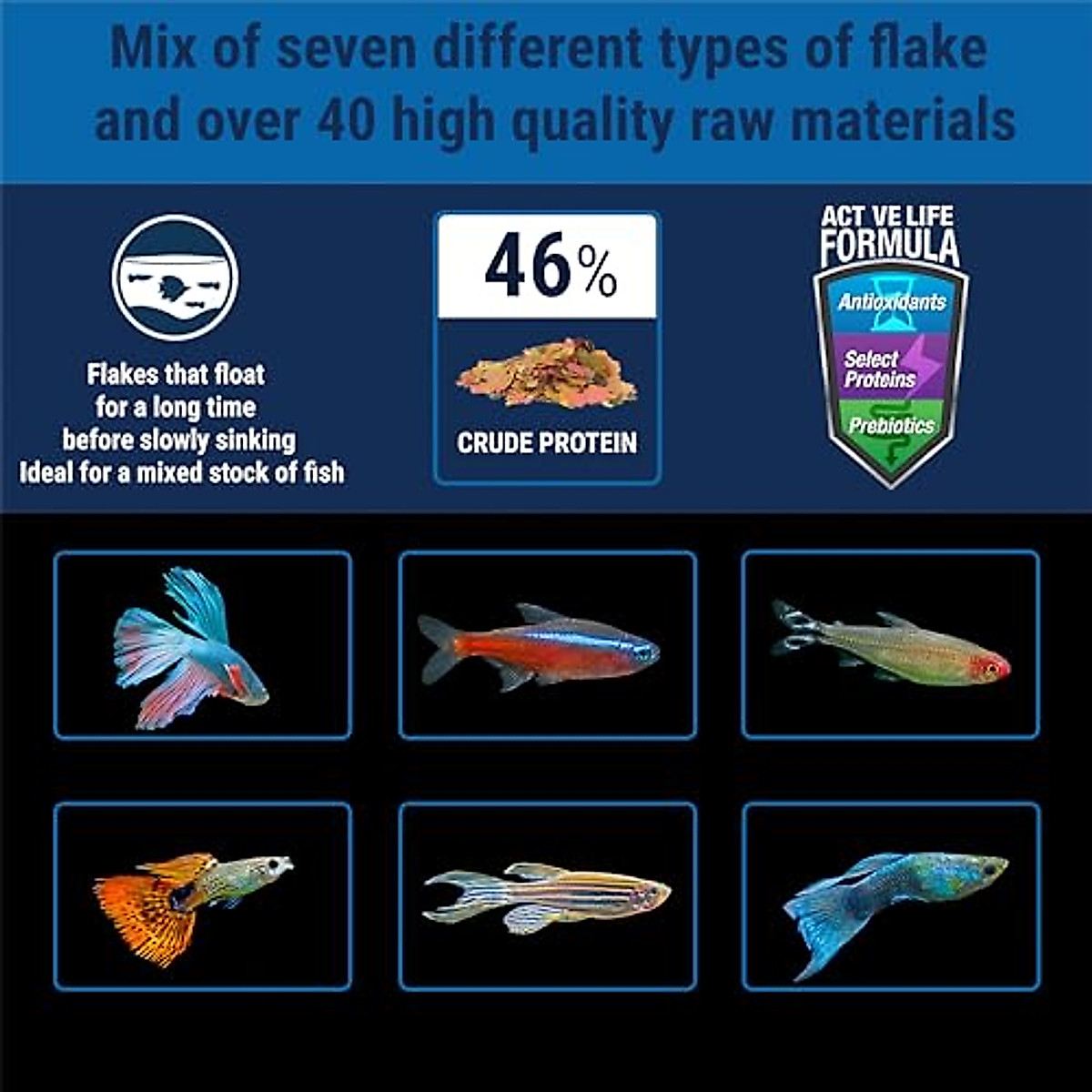 Tetra TetraMin Tropical Flakes 3.53 Ounces, Nutritionally Balanced Fish Food, Model Number: 16204