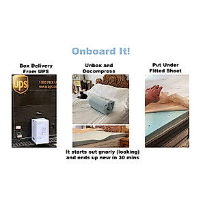 Revotop Mattress Topper for Back Pain (Small)