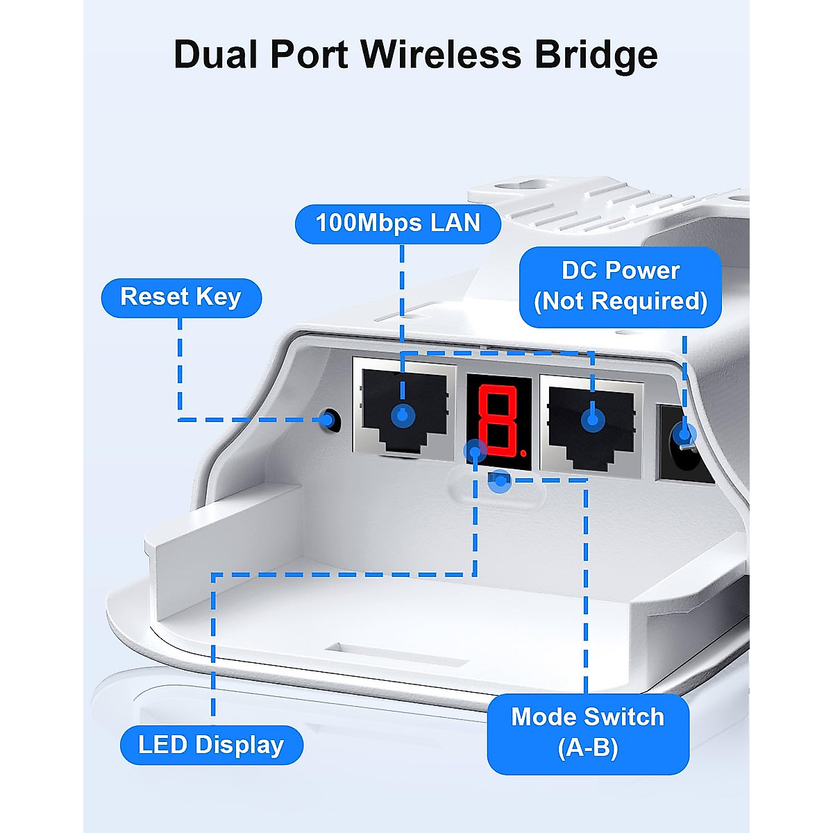5.8GHz Point to Point Outdoor Wireless Bridge with 2 100 Mbps Ports and Bracket Mounts, Wifi Bridge, Ethernet Bridge, Starlink WiFi Extender, 12 dBi Antenna, 2KM Transmission for Starlink Gen 3 Router