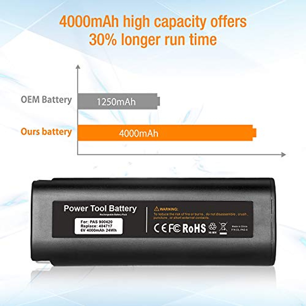 Abaige 2-Pack 4000mAh 6V Battery Compatible with Paslode 404717 B20544E BCPAS-404717 404400 900400 900420 900600 901000 902000 B20720 CF-325 IM200 F18 IM250 IM250A IM350A IM350CT PS604N, Ni-MH