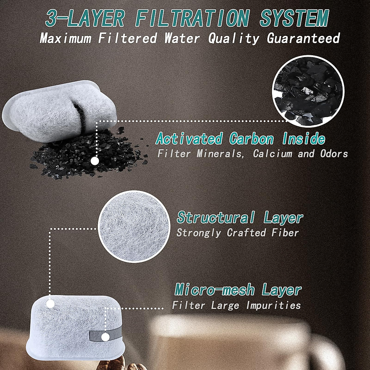 GeeRic 12 Pack Charcoal Water Filters Replacement Compatible with Cuisinart, Coffee Machine Coffee Filters