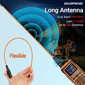 BAOFENG UV-17R Ham Radio Upgrade of baofeng UV-5R Long Range Two Way Radio Dual Band Walkie Talkie for Adults Dual Band USB Charger 999 Channels VOX with771 Antenna,Earpiece,Flashlight,Battery(2 Pack)