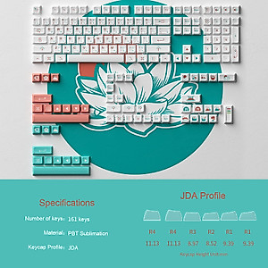 Akko Custom Keycaps Set for Mac Mechanical Keyboards, Red Fuji Themed Japanese Keycap, JDA Profile Dye-Sub PBT Key Caps with Keycap Puller for 60% 65% 75% 80% TKL Full-Sized Gaming Keyboards