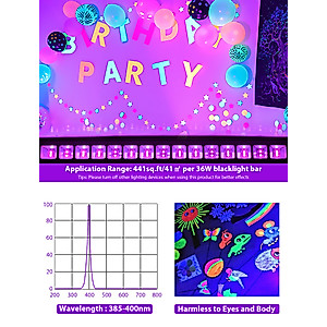 Upgraded 36W LED Black Light Bar, Premium LED Blacklight Flood Light with Plug+Switch+5ft Cord, Light Up 21x21ft Area, for Halloween Glow Fluorescent Party Bedroom Game Room Body Paint Stage Lighting