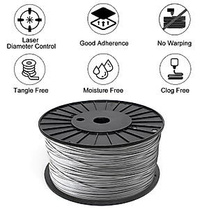 RepRapper Gray MPLA (Modified PLA) Extra Strong PLA Plus Filament for 3D Printer 1.75mm (± 0.03mm) 6.6lbs (3kg)