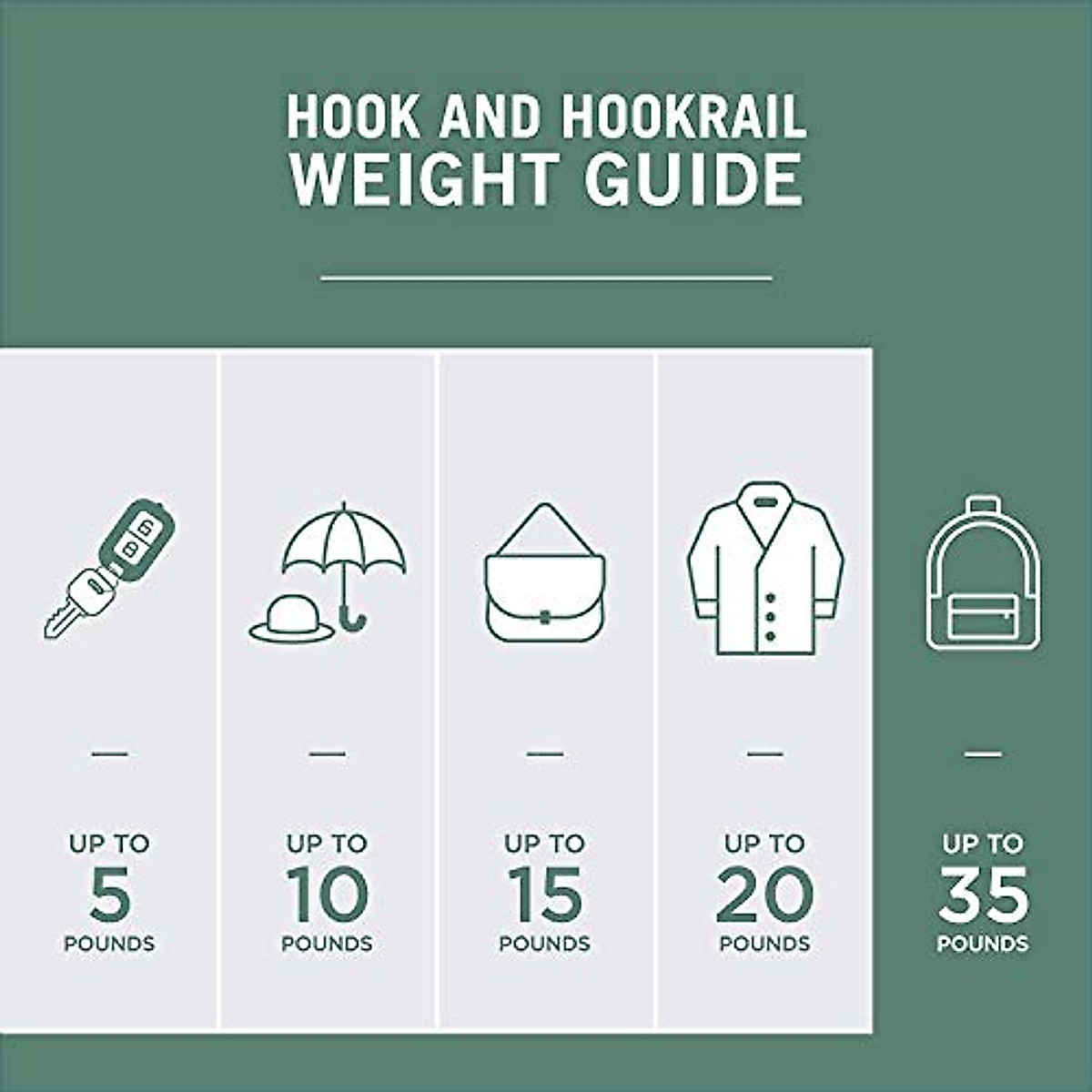 Liberty Hardware 137246 Ruavista Coat and Hat Hook, Single, Bronze with Copper Highlights