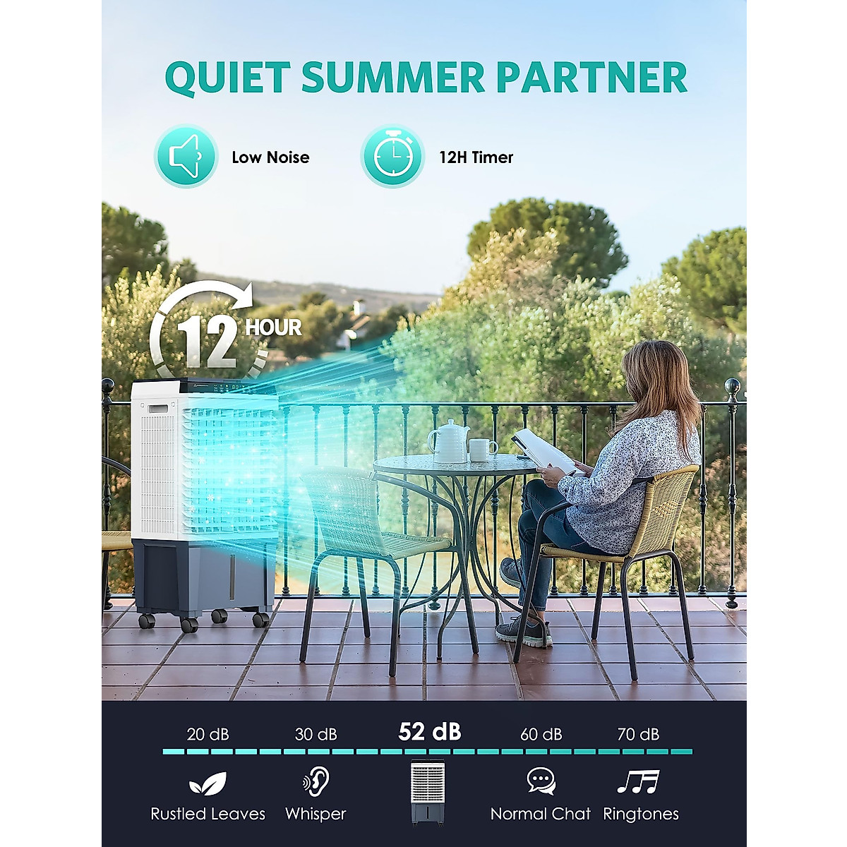 Air Choice Evaporative Air Cooler, 1800CFM Swamp Cooler with 12H Timer, Remote Control, 110° Oscillation & 5.3 Gal Water Tank, 4 Ice Packs, 3 Speeds, 3-in-1 Evaporative Cooler for Outdoor Indoor Use