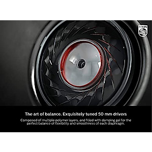 Philips X3-RB Fidelio Wired Over-Ear Open-Back Headphones - Certified Refurbished