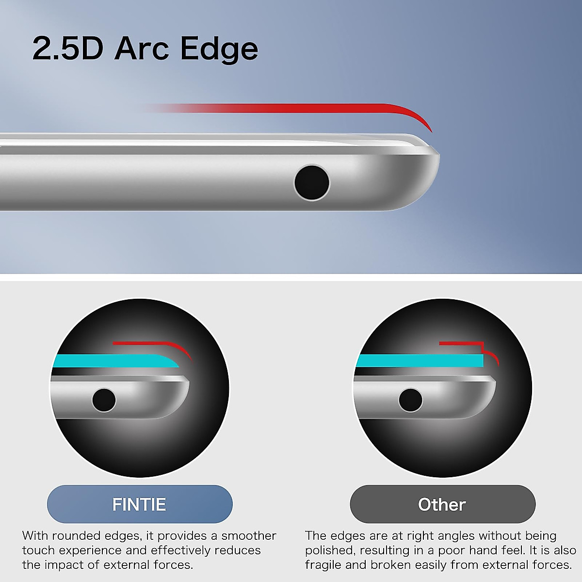 FINTIE Tempered Glass Screen Protector for iPad 9th / 8th / 7th Generation (2021/2020 / 2019) 10.2 Inch & iPad Air 3 10.5" (2019) / Pro 10.5" (2017) - Anti Scratch Premium HD Clear 9H Hardness