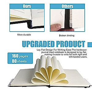 EMOMAS Lined Journal Notebook, 3Pack(Black), 160 Pages, Medium 5.7 inches x 8 inches - 100 gsm Thick Paper, Hardcover