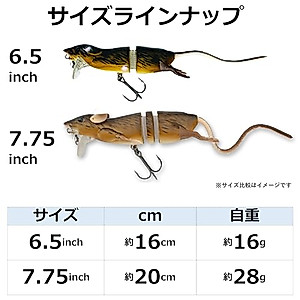 3D Rat Bait Brown 7 3/4"