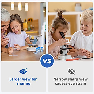 TOMLOV DM301 Biological Kids Microscope 1200X with 9'' IPS Touchscreen, Meaure and Edit, 1080P Triple Camera, Slides Set, STEM Digital Microscope for Home Education, Windows Mac Compatible
