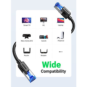UGREEN Braided Cat 8 Ethernet Cable 6FT Bundle with Ethernet Adapter for Fire TV Stick