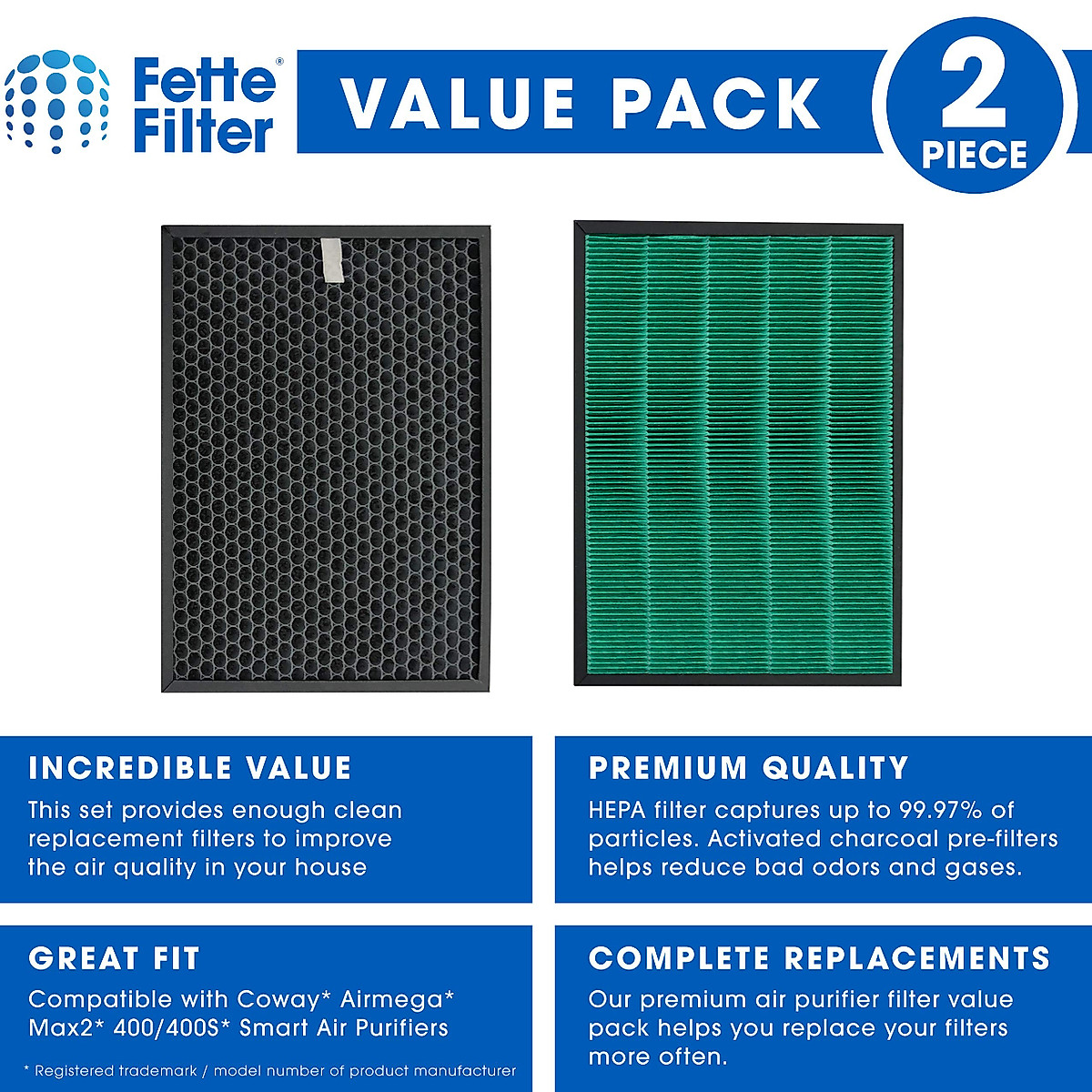 400/400S Replacement Filter for Coway AIRMEGA Max2 400 400S 400(G) 400S(G) Air Purifier, Max2 Green True HEPA and Active Carbon Filter Set, AP-2015-FP, 2 Pack