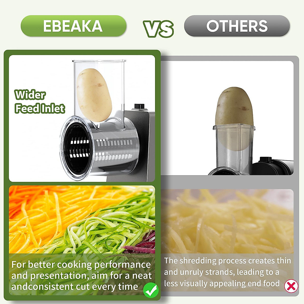 EBEAKA 2 in 1 Electric Cheese Grater and Meat Grinder for Home Use, Kube Maker, Sausage Maker, Fruit, Vegetable Slicer, Cheese Shredder for Block Cheese, Salad Maker