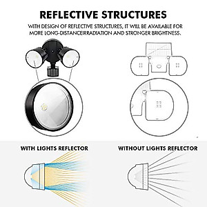 LUTEC Shrimp P6221B-PIR24 1130 Lumen 15 Watt 26 LED Motion Activated Integrated Dual-Head Floodlight Outdoor, IP54 Waterproof Exterior Security Wall Light for Patio, Garden, Yard-Black