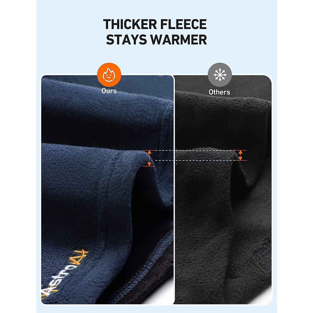 AstroAI Balaclava Ski Mask Winter Fleece Thermal Face Mask Cover for Men Women Warmer Windproof Breathable, Cold Weather Gear for Skiing, Outdoor Work, Riding Motorcycle & Snowboarding, Blue-M