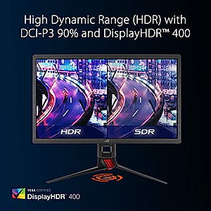 ASUS ROG Strix XG27UQ 27” HDR DSC Gaming Monitor, 4K (3840 x 2160), 144Hz, IPS, 1ms, Adaptive Sync, DisplayHDR 400, DCI-P3 90%, Eye Care, HDMI DisplayPort USB, Aura Sync (Renewed)