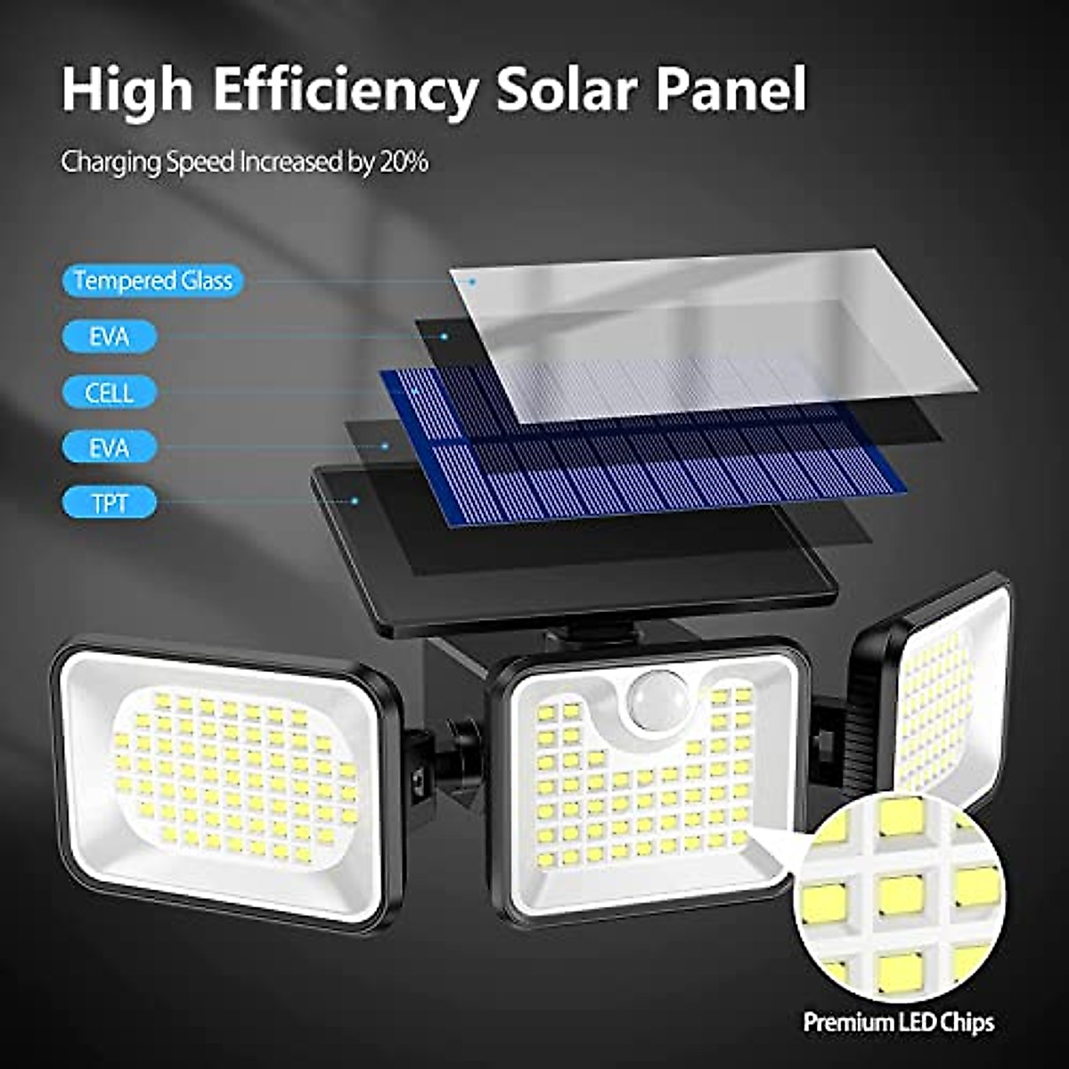 DONLINE Solar Lights Outdoor Waterproof, 3000LM Solar Motion Lights IP65 Waterproof Solar Spotlights Outdoor, 3 Adjustable Heads Security LED Flood Light for Garage Yard Patio, 2 Pack