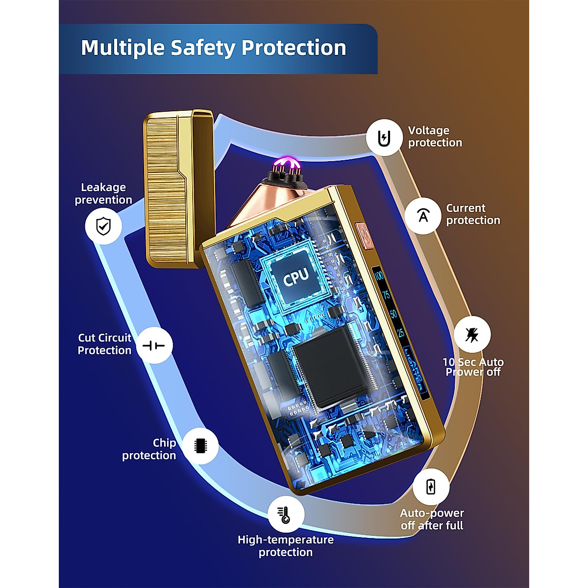 ULMCULM 2 PACK Electric Lighter,USB Rechargeable Lighter, Plasma Dual Arc Lighter, Windproof Flameless Lighter, Pocket Metal Lighter with LED Battery Indication for Indoor Outdoor (Black&Gold)