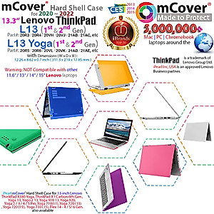 mCover Case Compatible for 2020~2022 13.3" Lenovo ThinkPad L13 Yoga / L13 Gen 1 / Gen 2 Laptop Computers ONLY (NOT Fitting Other Lenovo ThinkPad Models) - Pink