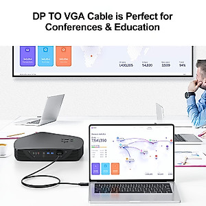UV-CABLE DisplayPort to VGA Cable 5ft 2-Pack, Display Port DP to VGA Adapter Male to Male Gold-Plated for Computer, Laptop, TV, Projector-Not USB to VGA, Not HDMI to VGA