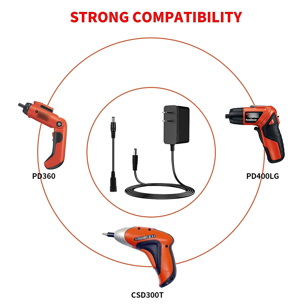 MEROM 5V 3.6V Charger AC Adapter with 1*Adapter Compatible with Black & Decker Pivot Driver PD360 PD400LG CSD300T PLR36NC PLR36C UA-0402 5102970-19 UA050020 90500896 90500898 5102400-03 90530404 4.2V