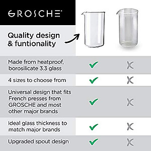 GROSCHE Standard Universal design French Press Replacement Glass Beaker French Press Coffee makers (1000 ml / 34 oz / 8 demitasse cup carafe) Fits Most Brands